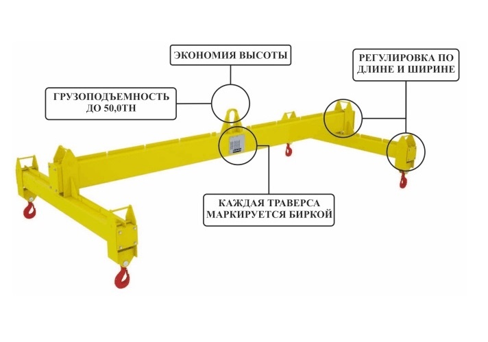 Траверса Пространственная Универсальная LF3 - Траверсы пространственные ...